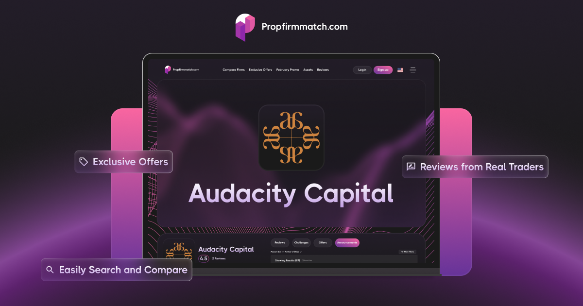 Learn more about Audacity Capital Prop Firm Details | Prop Firm Match